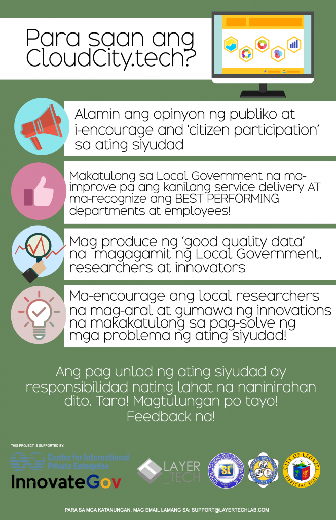 Para Saan ang Cloud City? (Promotional Materials in Tagalog) – Cloud City